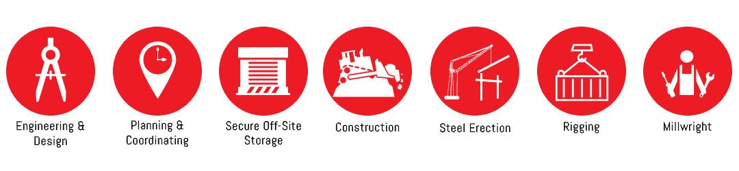 services-icons - Cary Specialized Services